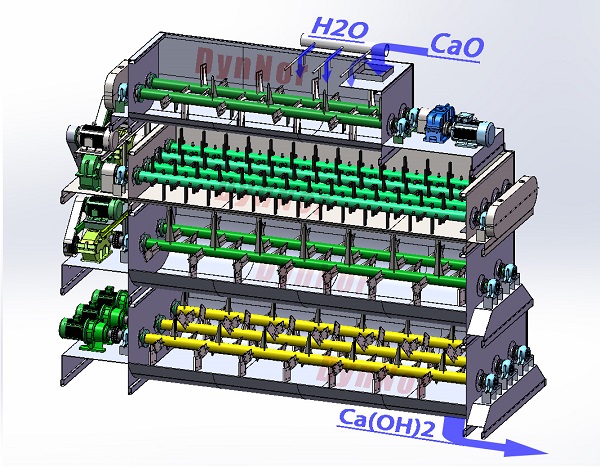 Lime Hydrator-Zhengzhou DynNor